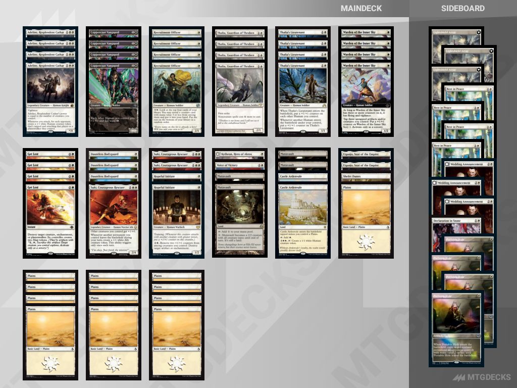 Pioneer Mono White Humans deck by Jose Carlos • MTG DECKS