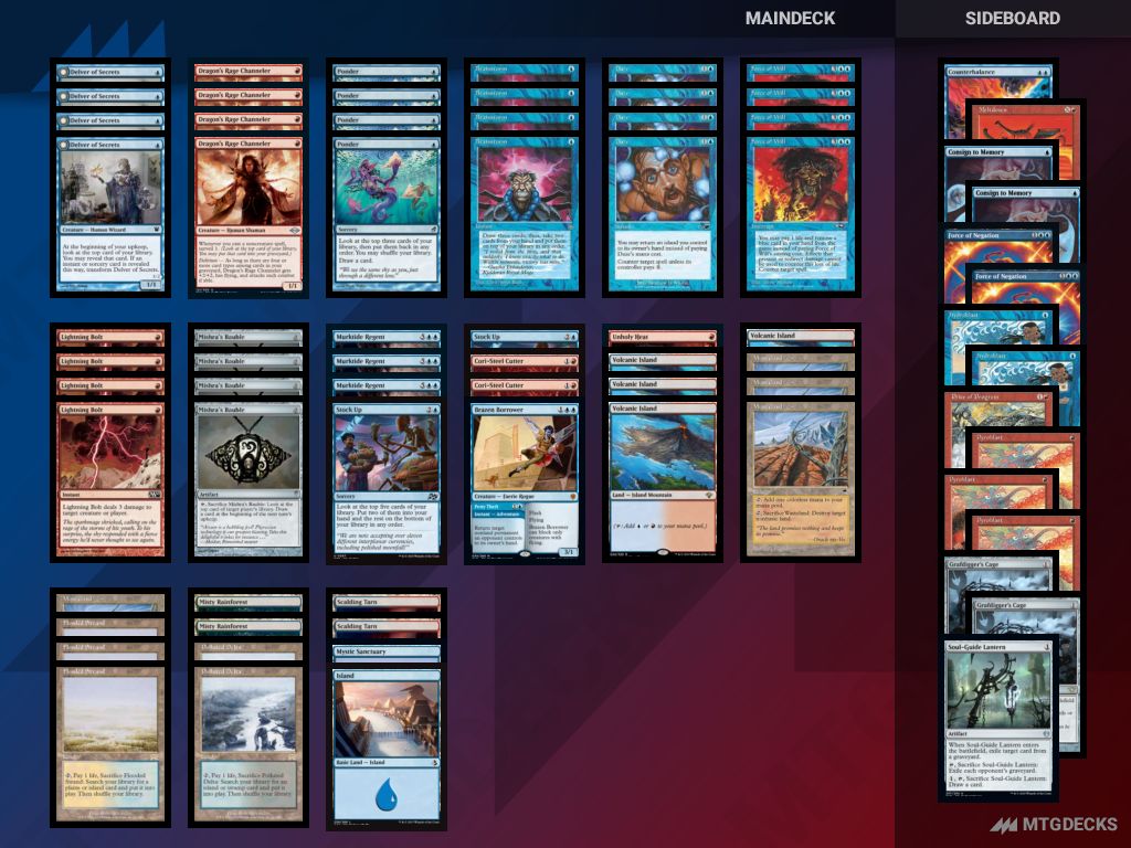 2025 ASIA LEGACY CHAMPIONSHIP @ Hareruya Inc. | December 13 • MTG DECKS