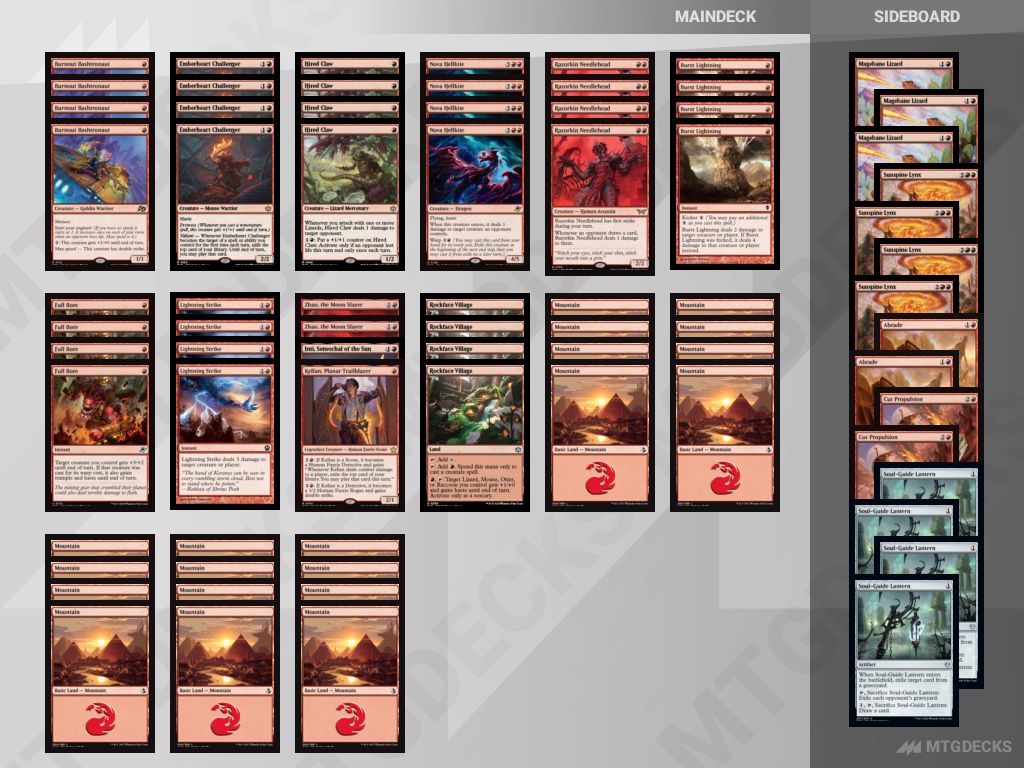 Standard Mono-Red Aggro deck by MJ_23 • MTG DECKS