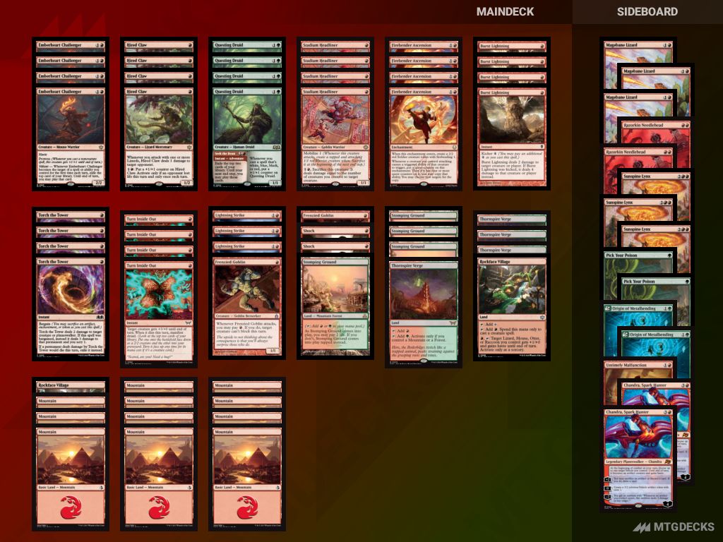 Standard Gruul Aggro deck by Kamiya Tsubasa • MTG DECKS