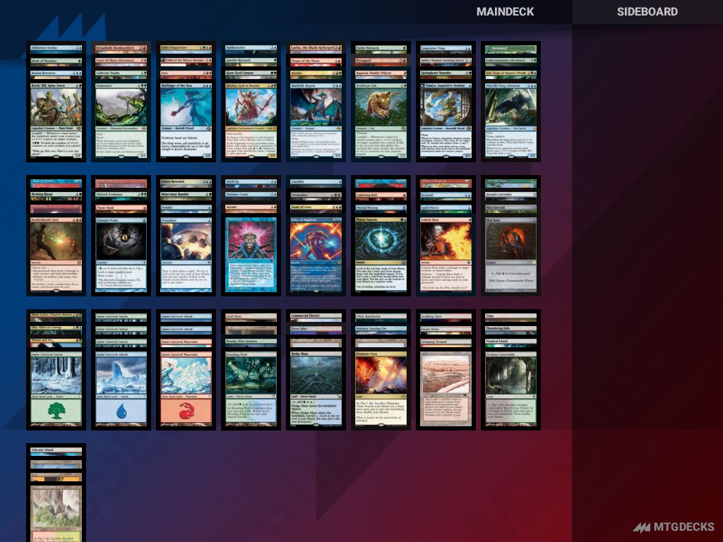 MTG Canadian-Highlander top decks and meta December 2025 • MTG DECKS