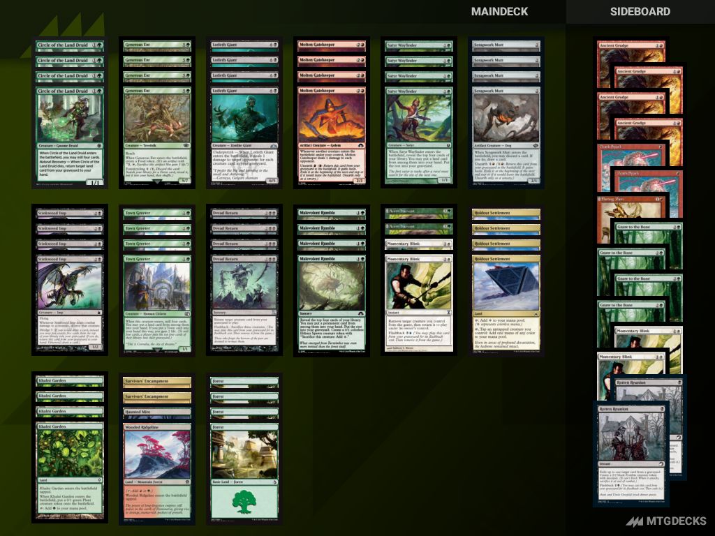 Pauper María linea 7 deck by Andrés Sánchez Chamorro • MTG DECKS