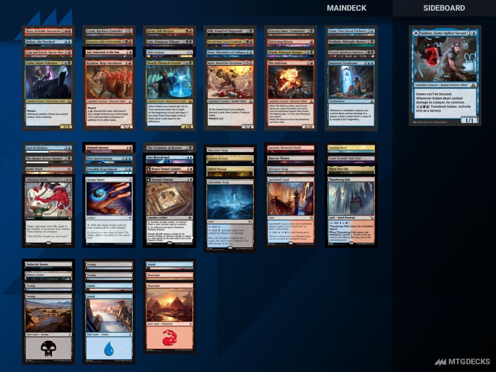 Arena Brawl Goben, Gene-Splice Savant deck by Polonis • MTG DECKS