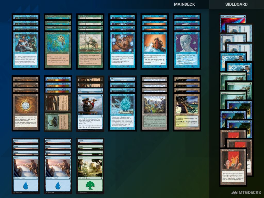 Premodern Deck deck by Alex Franson • MTG DECKS