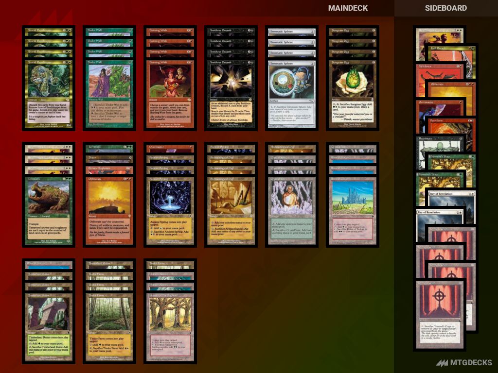 Premodern Balancing Tings deck by VitorCarvalho01 • MTG DECKS