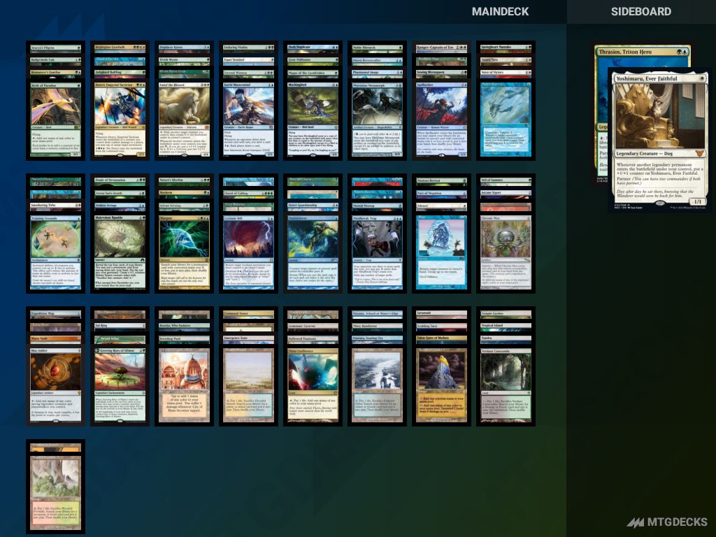Checkmate's cEDH $1K Seasonal Grandmaster Arena | Commander - December ...