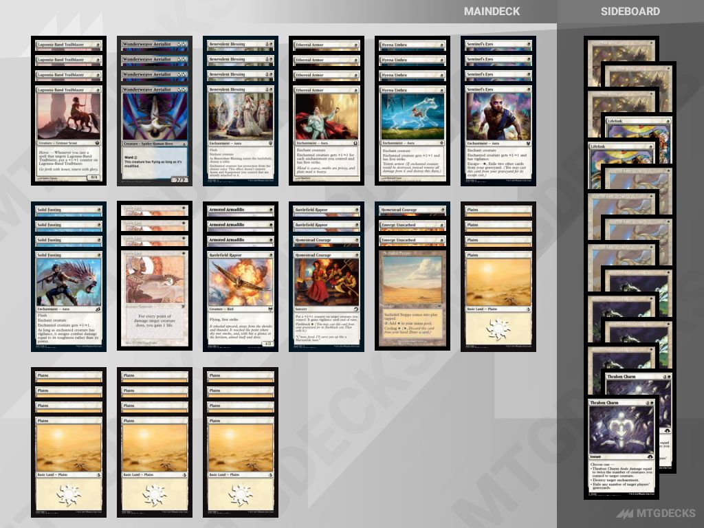 MTG Pauper White Weenie - 2742 top decks • MTG DECKS