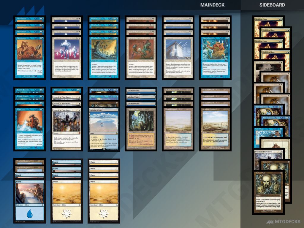 MTGO Premodern League #10096 | December 25 • MTG DECKS