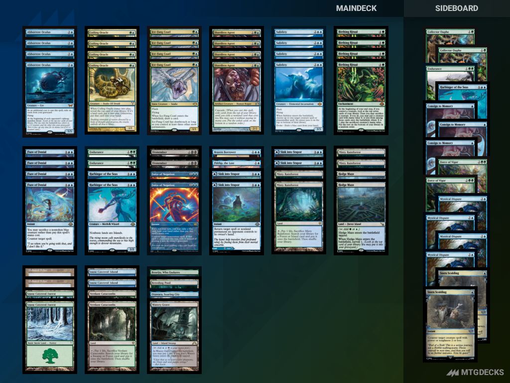 Modern Simic Birthing Ritual deck by Denis Bueno • MTG DECKS