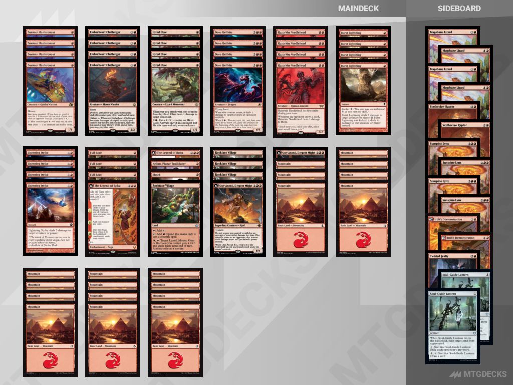 Standard Mono-Red Aggro deck by Jlam23 • MTG DECKS