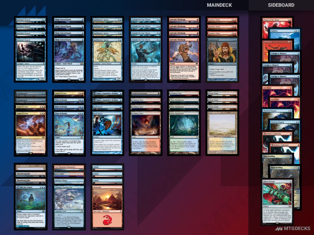MTG Modern Splinter Twin - 283 top decks • MTG DECKS