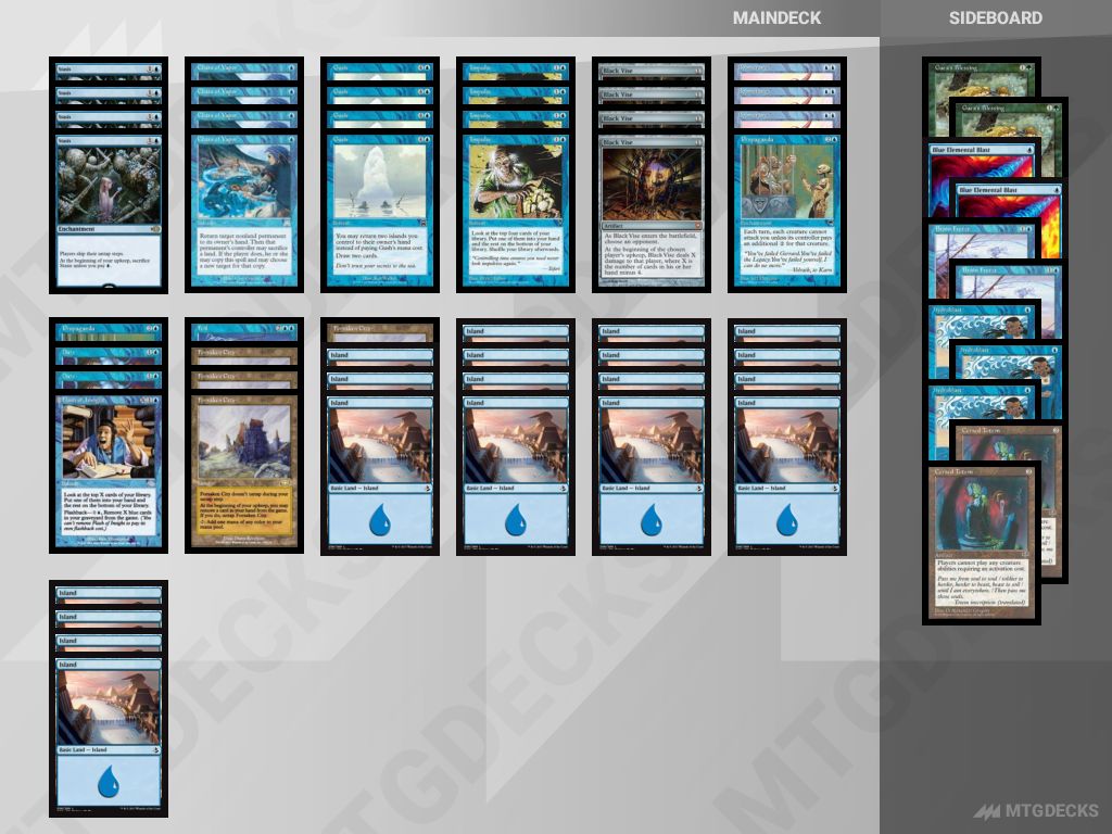 Premodern Stasis deck by Giammaria Muratori • MTG DECKS