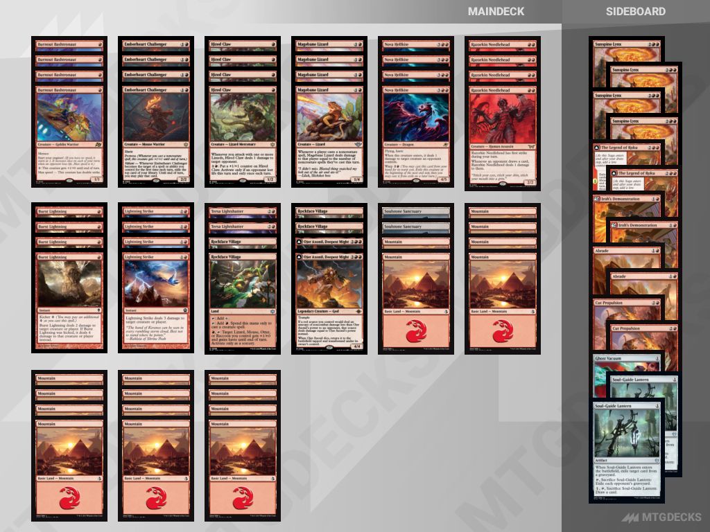 Standard Mono Red Aggro deck by Sawaya Taiju • MTG DECKS