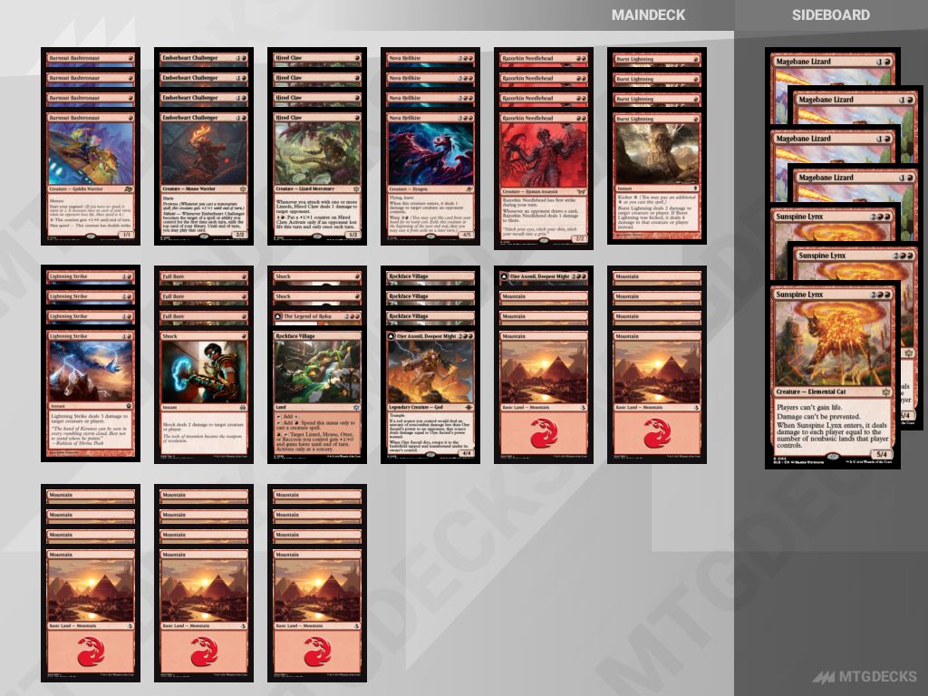 Arena Standard Mono-red-v5.3 deck by Oleg.Vaskov • MTG DECKS