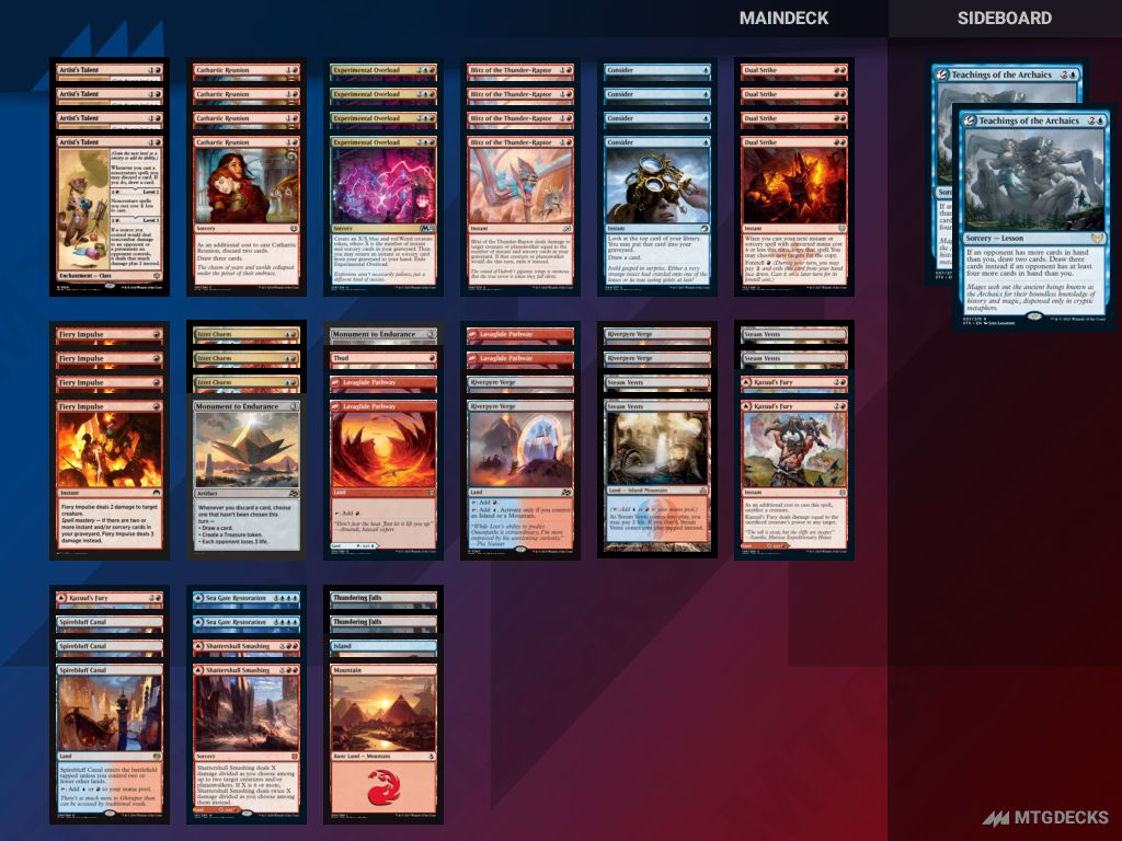 MTG Pioneer Izzet Monument top decks • MTG DECKS