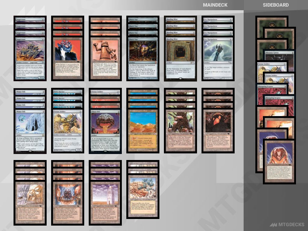 MTG Old-school top decks and meta January 2026 • MTG DECKS