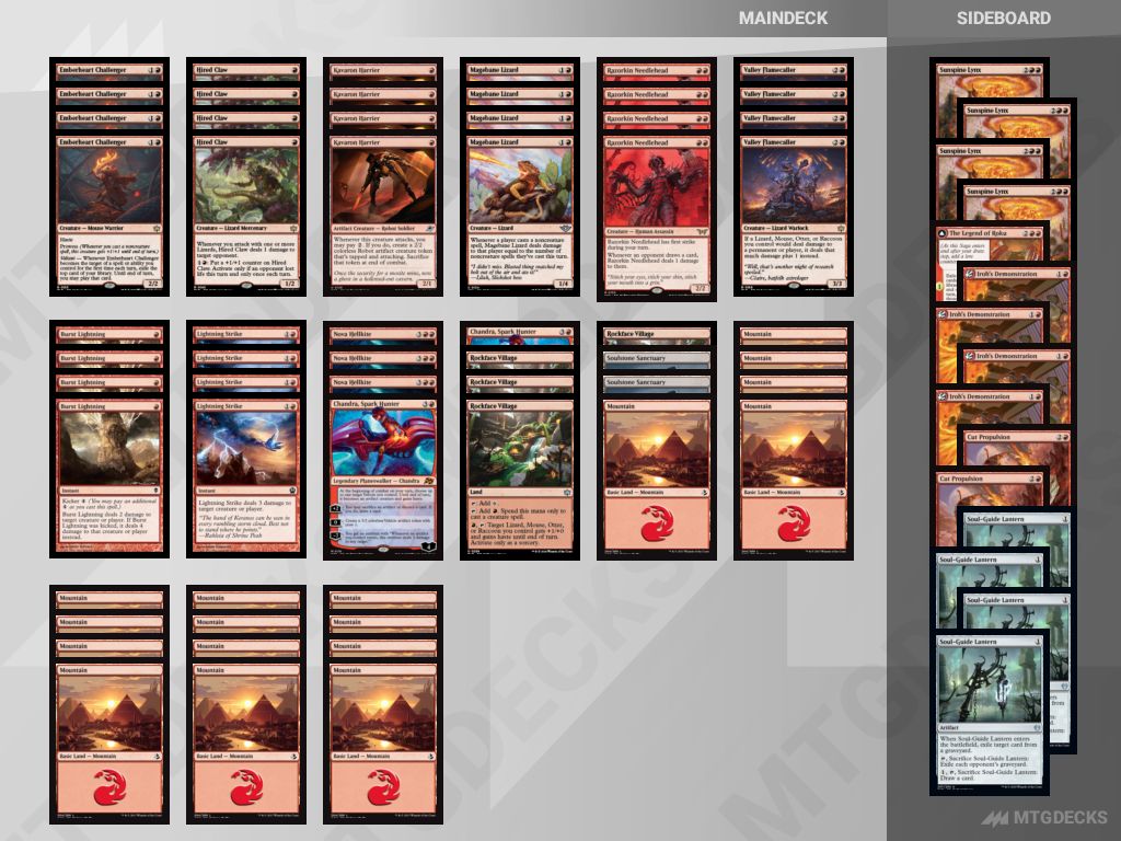 Standard Mono Red Aggro deck by Nakamura Hiroto • MTG DECKS
