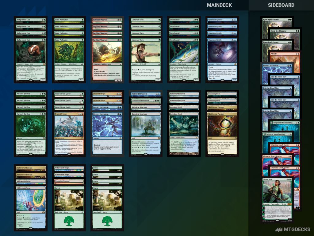MTGO Standard League #10003 | January 02 • MTG DECKS