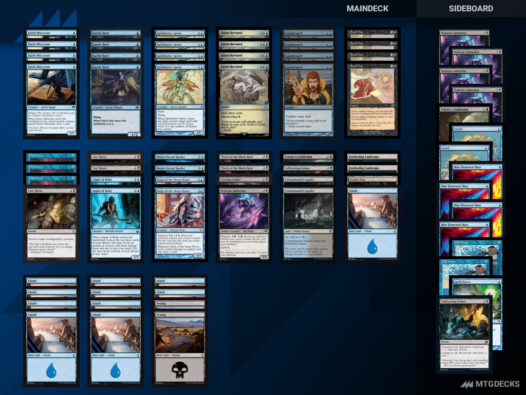 Pauper UB Control deck by mason pugh • MTG DECKS