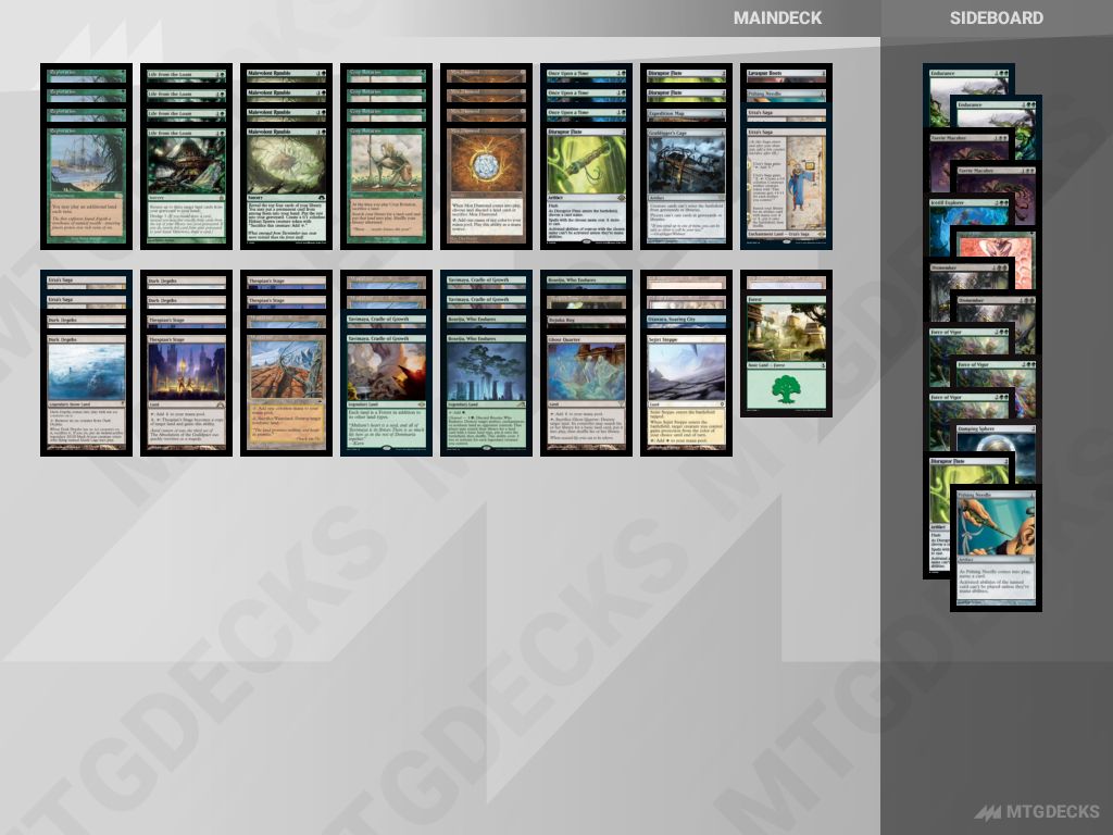 MTGO Legacy Showcase Challenge #12828045 | January 04 • MTG DECKS