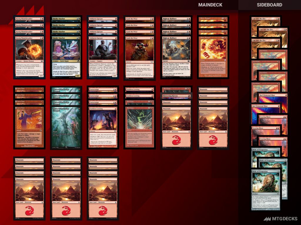 Pauper Mono Red Madness deck by Simone Ledda • MTG DECKS