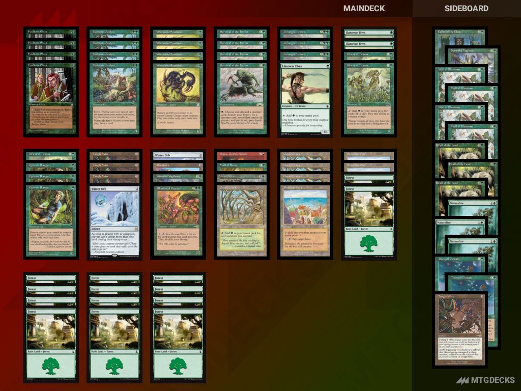 MTGO Premodern League #10124 | January 07 • MTG DECKS