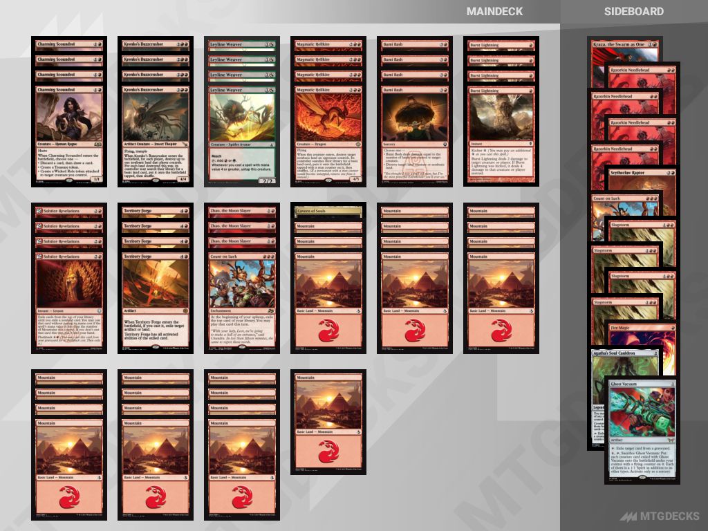 Arena Standard New Deck (39) deck by sims • MTG DECKS