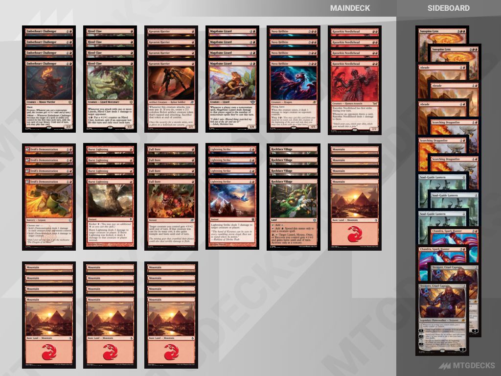 Standard Mono Red Aggro deck by Endo Takatomo • MTG DECKS