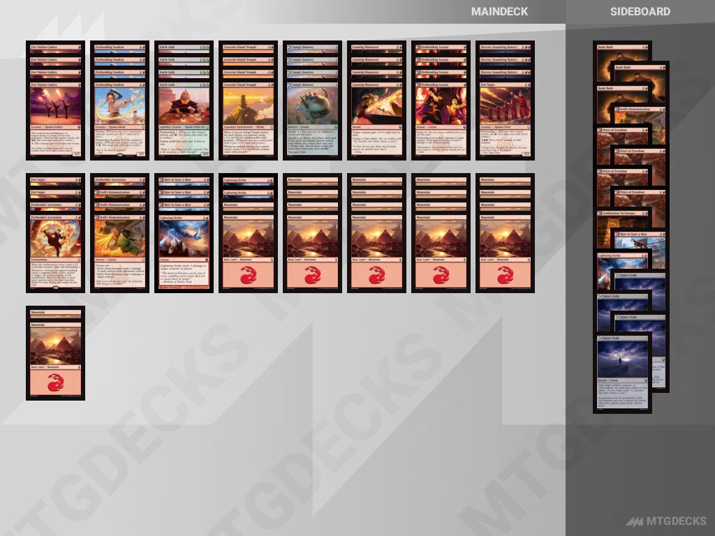 Standard Mono-Red Aggro deck by panther2587 • MTG DECKS