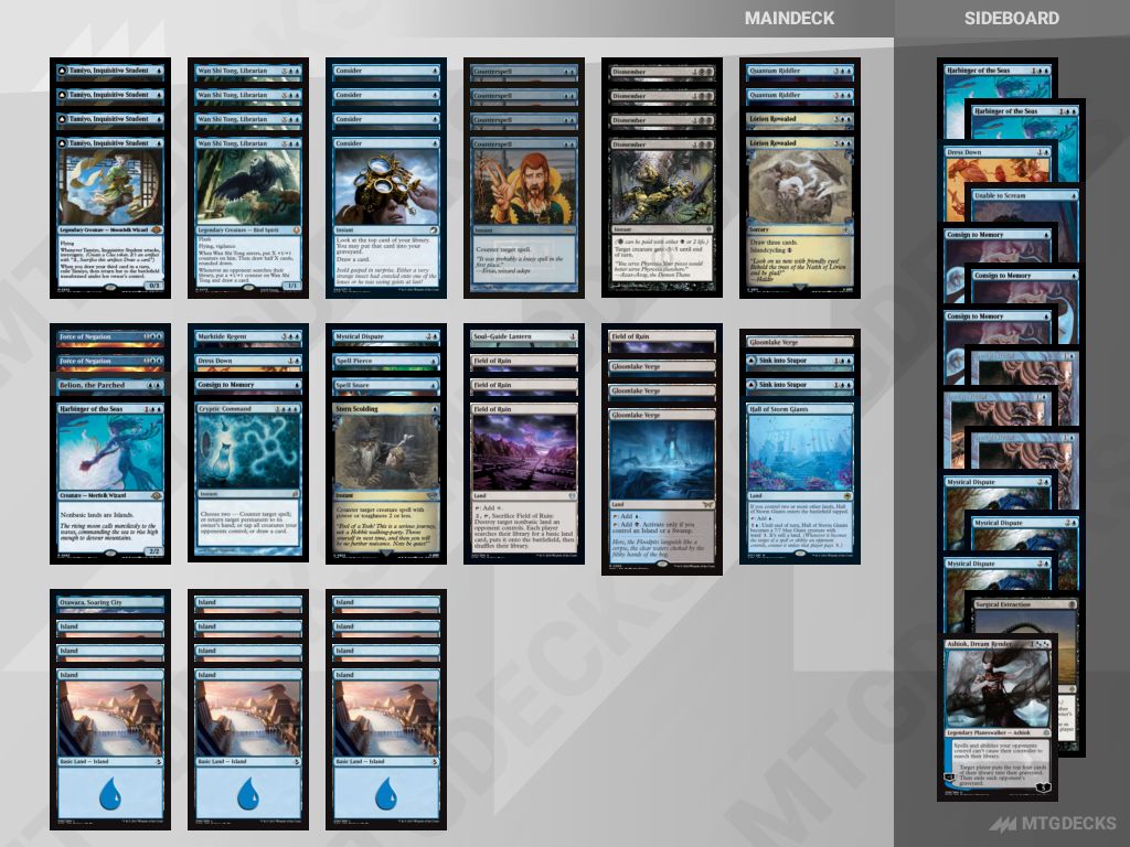 MTG Modern Mono Blue Control top decks • MTG DECKS