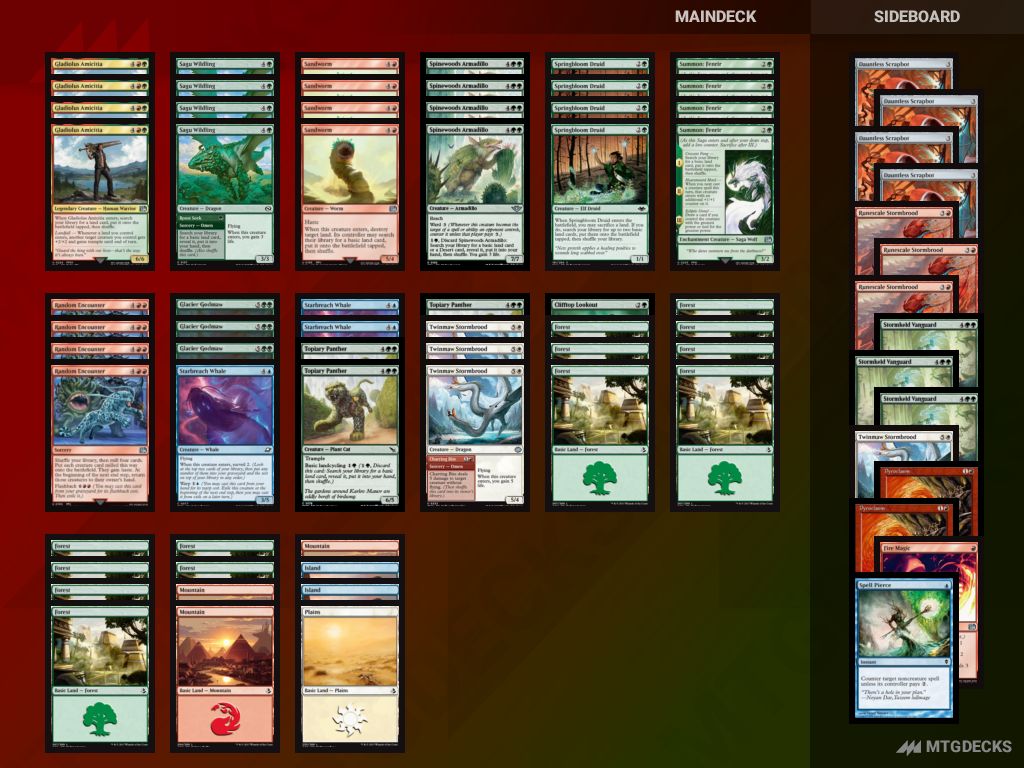 Arena Standard Artisan: Gruul Encounter deck by Lenzeor • MTG DECKS