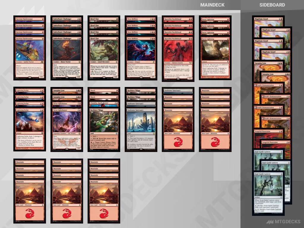 Standard Mono-Red Aggro deck by Force_Of_Mulligan • MTG DECKS
