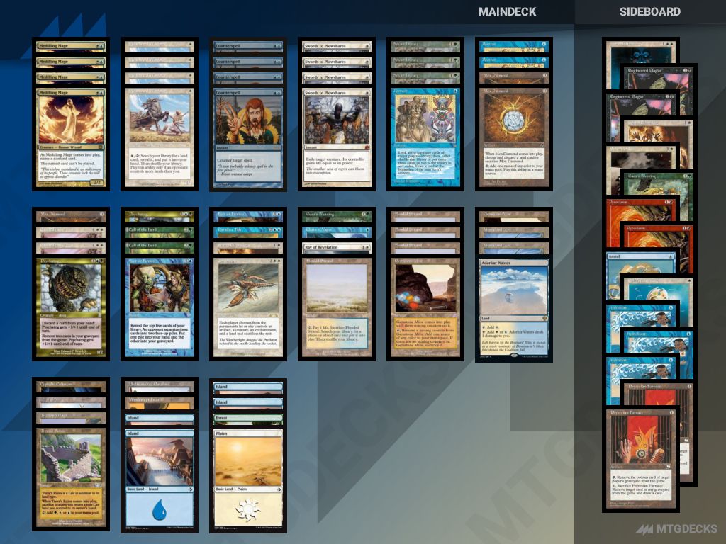 MTGO Premodern League #10124 | January 19 • MTG DECKS
