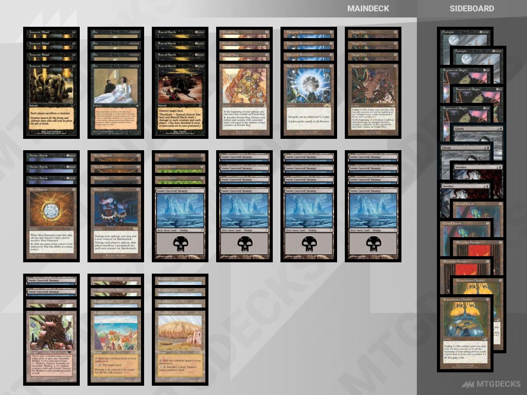 Premodern Pox deck by Javier Martínez • MTG DECKS