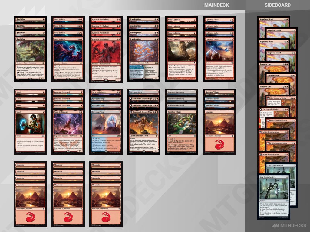 Standard Mono-Red Aggro deck by Koscheii • MTG DECKS