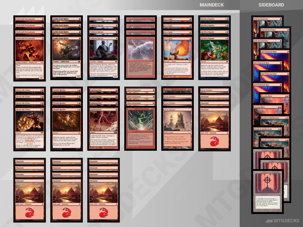 Pauper Mono Red Burn deck by 2krewlop • MTG DECKS