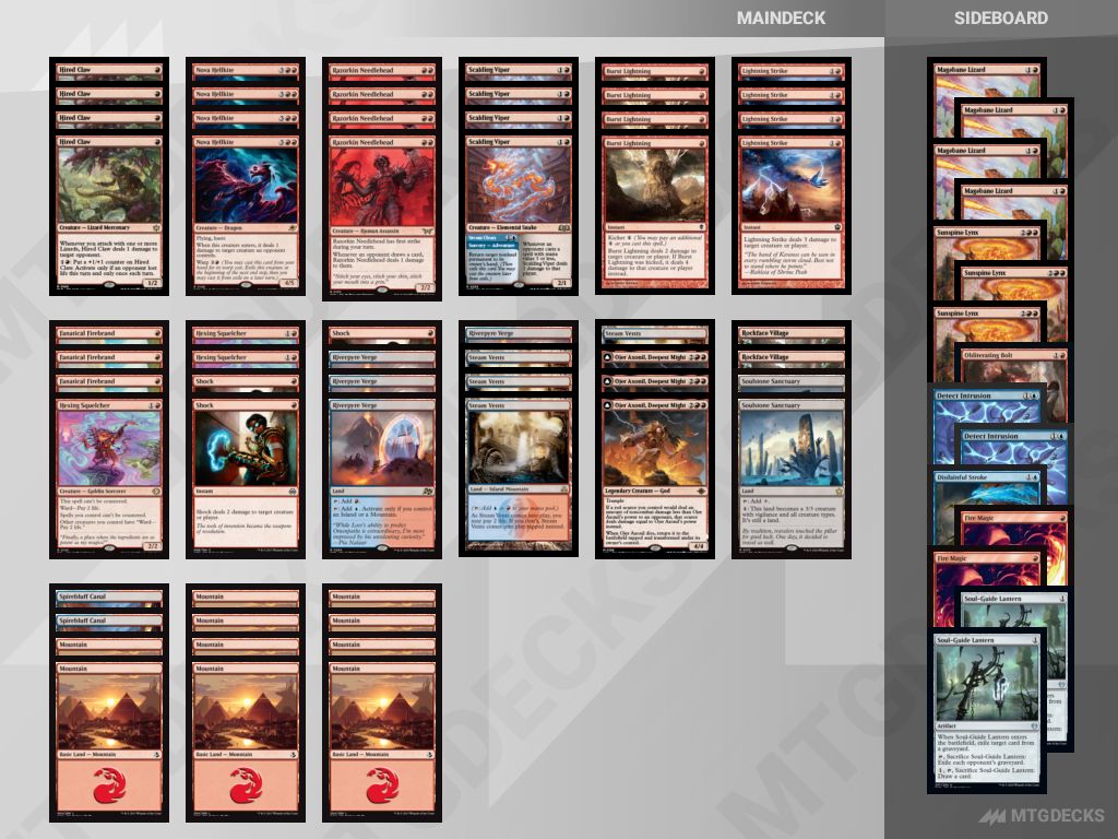 Standard Mono-Red Aggro deck by AFitzsimmons • MTG DECKS