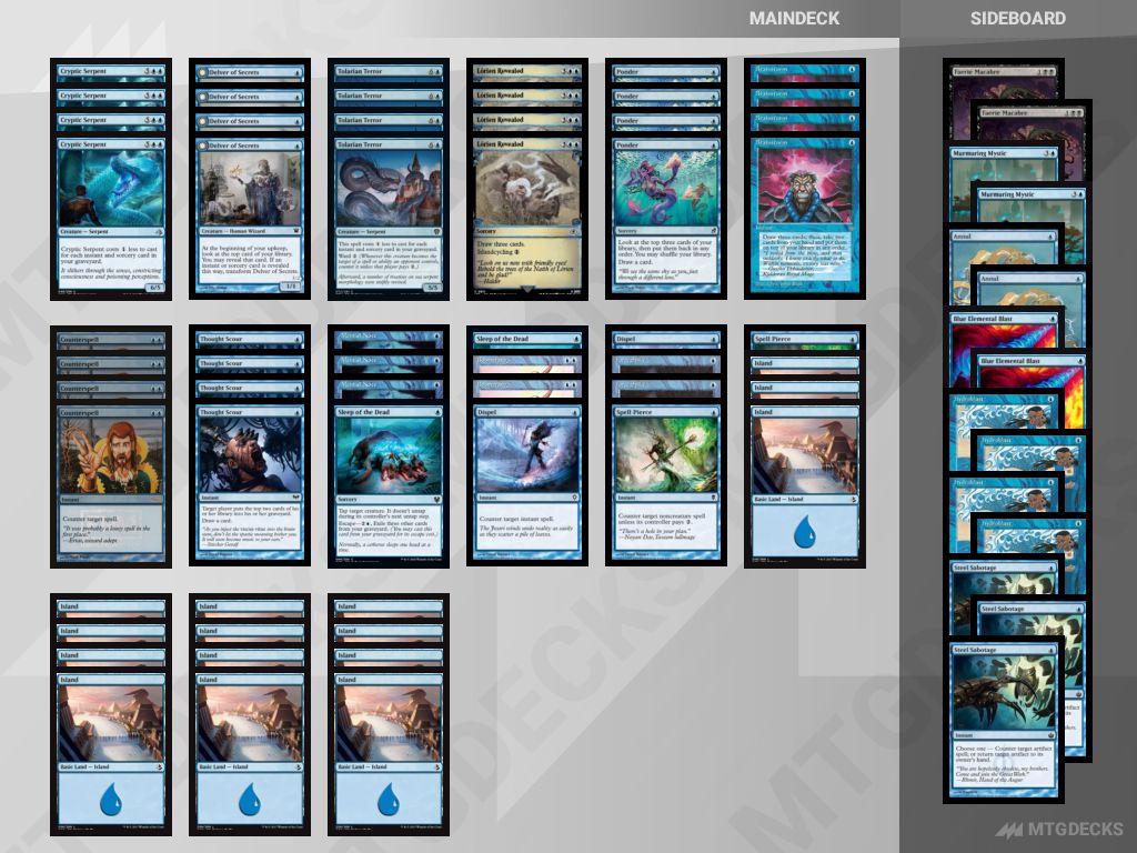 LPMilano IX Spring 2026 @ UESM (Milan, Italy) | Pauper - January 22 ...