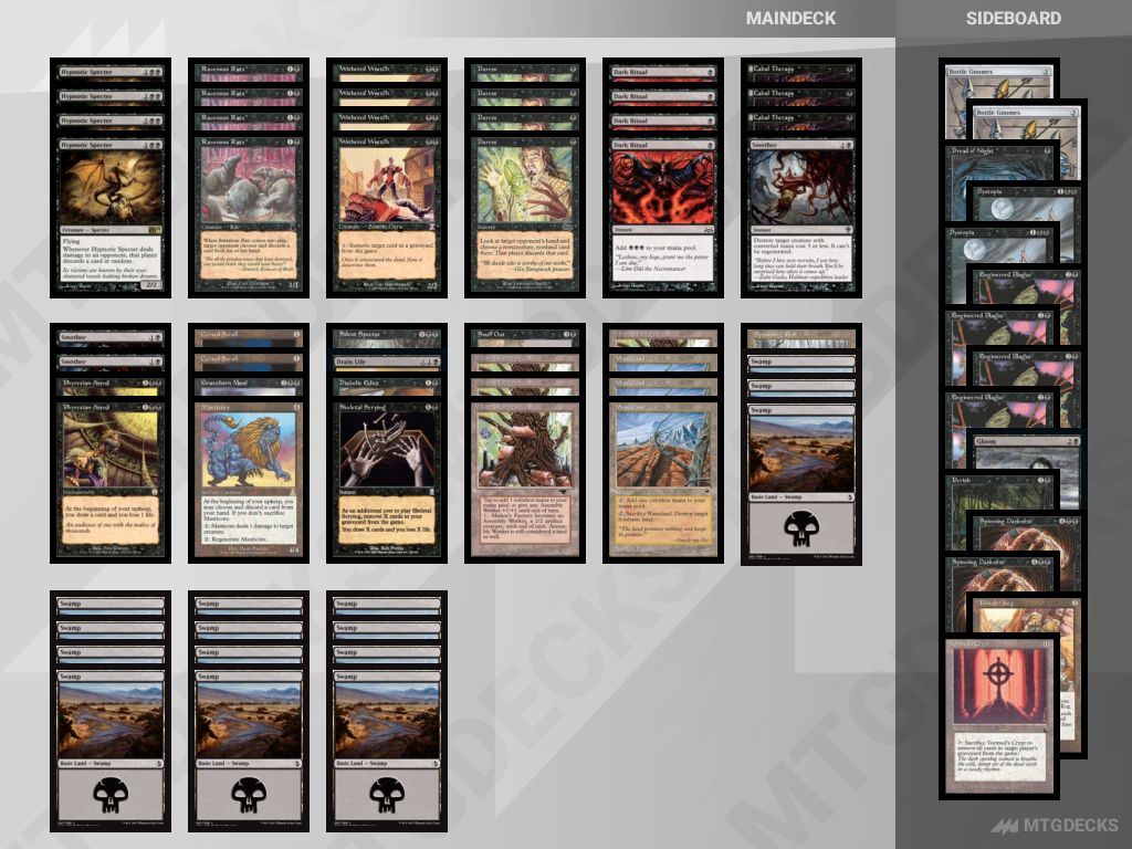 Blekinge Rumble Premodern 8 Swiss | March 14 • MTG DECKS