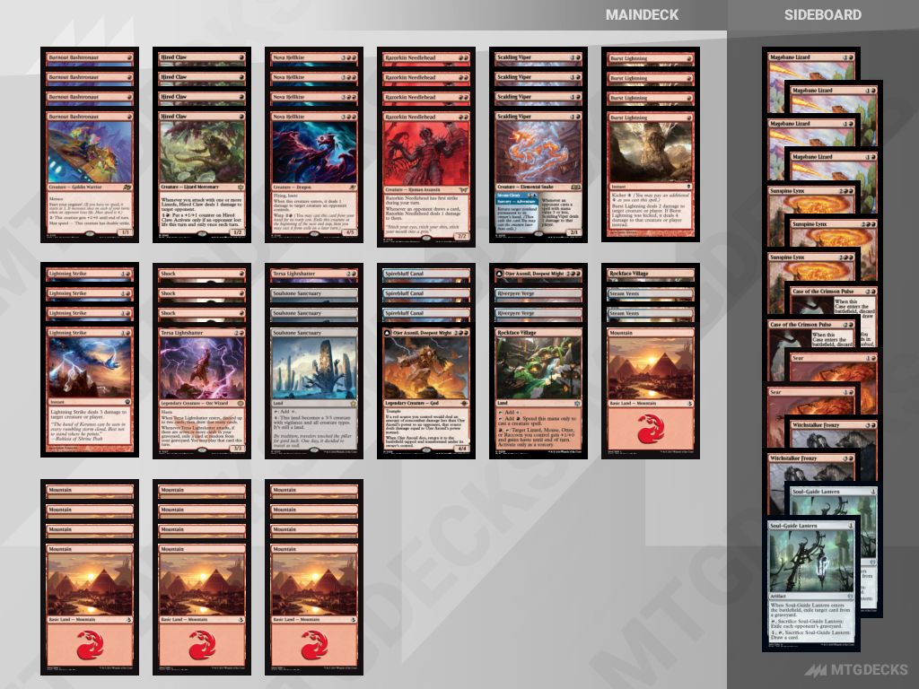 Standard Mono Red Aggro deck by HUNG KAIYANG • MTG DECKS