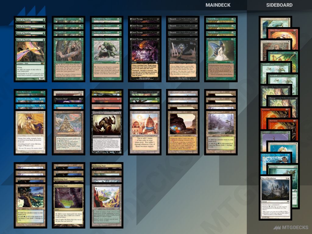Premodern Full English Breakfast deck by fishduggery • MTG DECKS