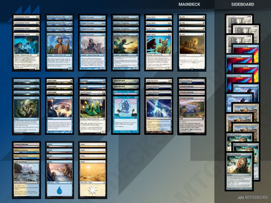 Pauper Allies Mill deck by Daniel Rodrigues • MTG DECKS