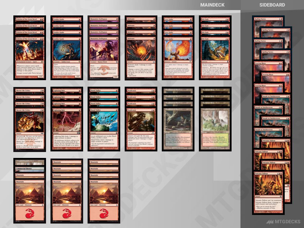 Modern Mono-Red Burn deck by Paolo1992 • MTG DECKS