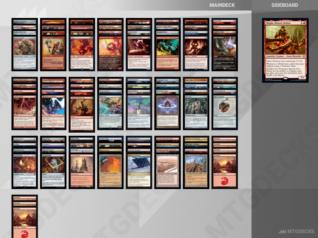 MTG Commander decks February 2026 • MTG DECKS