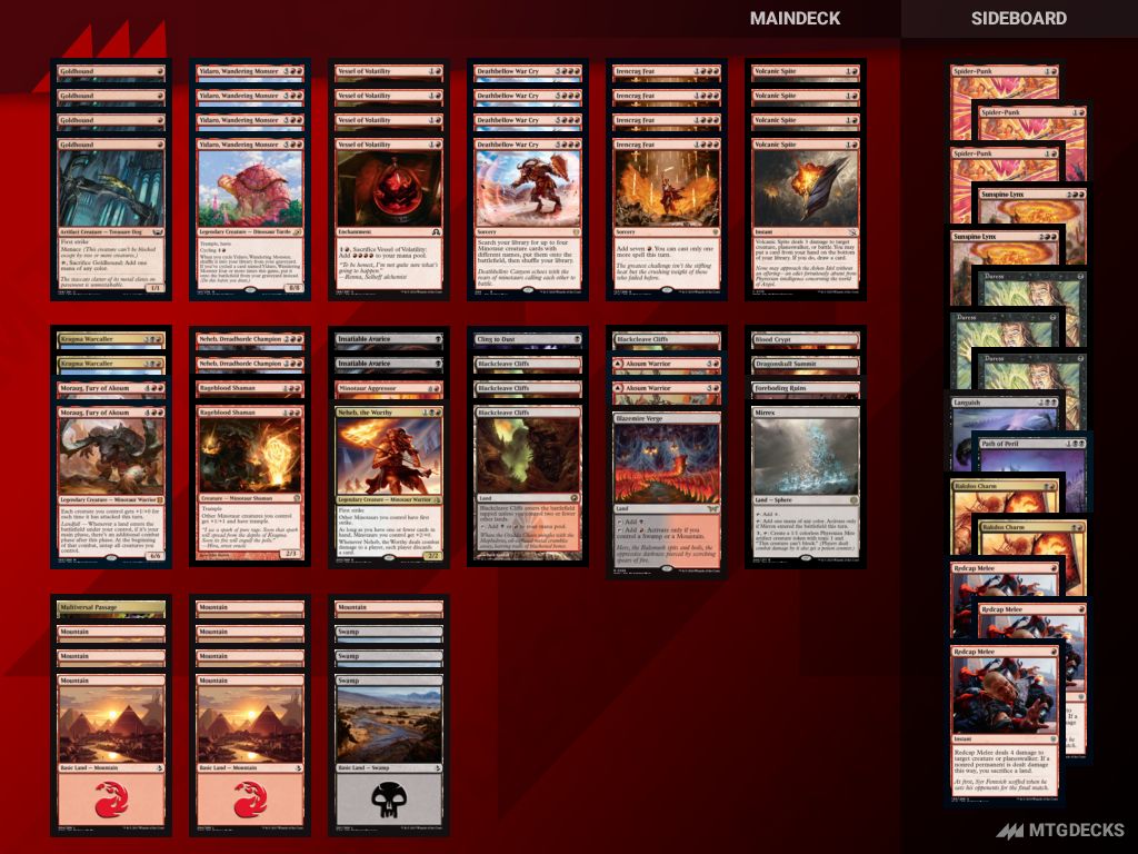 MTG Pioneer Minotaurs top decks • MTG DECKS