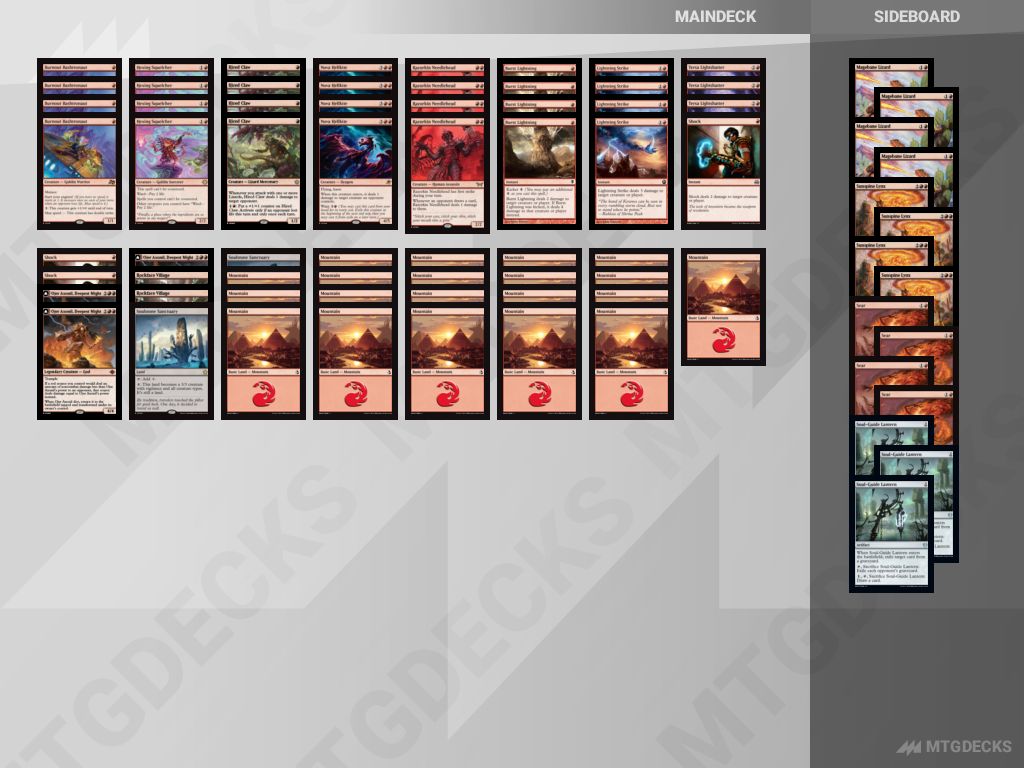 Standard Mono-Red Aggro deck by Boin • MTG DECKS