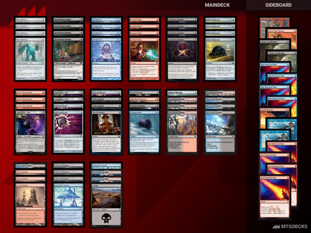 MTG Pauper decks February 2026 • MTG DECKS