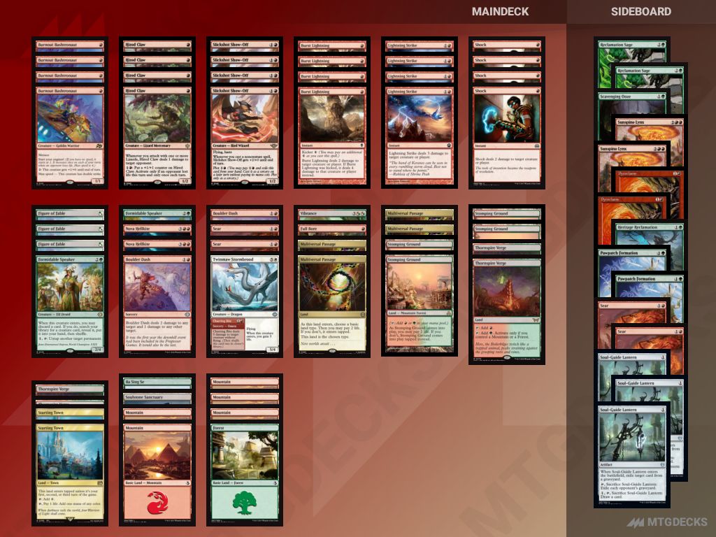 Standard Gruul Aggro deck by Ono Hiroki • MTG DECKS