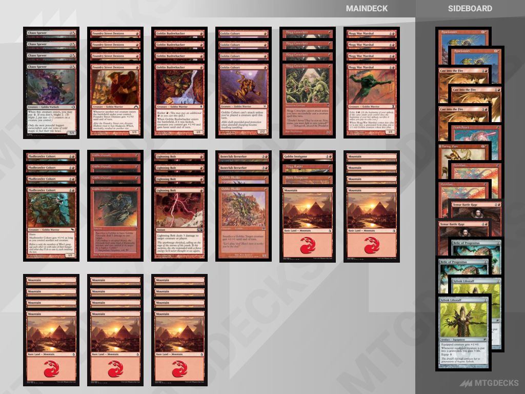 Pauper Mono-Red Goblins deck by Lee Graham • MTG DECKS