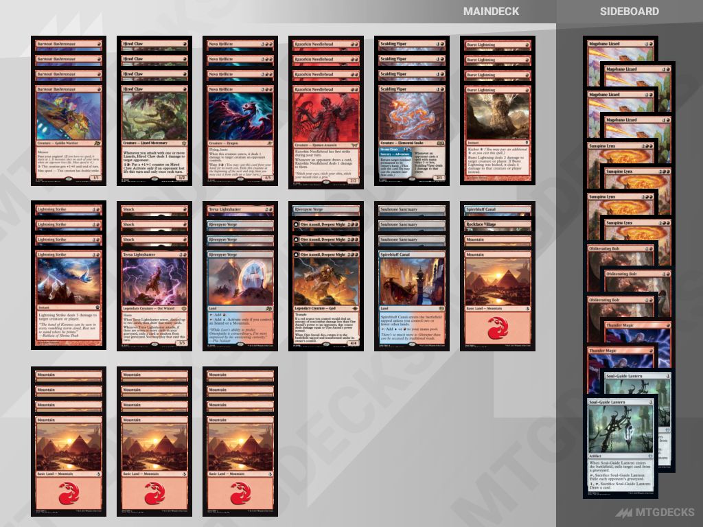 Arena Standard (S3)Burn deck by MPH36 • MTG DECKS